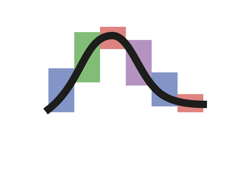 RangeEnclosures.jl | JuliaReach